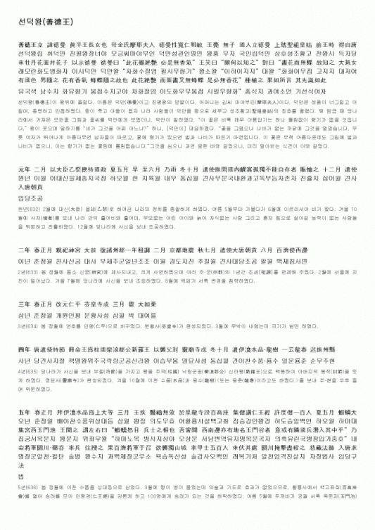 삼국사기 선덕왕편
