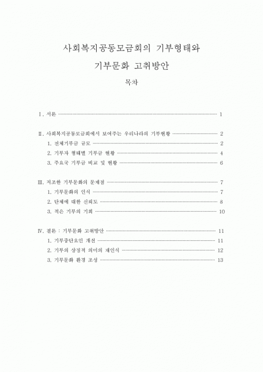 사회복지공동모금회의 모금형태와 기부문화 고취방안