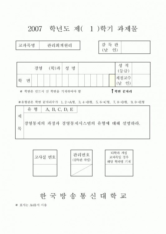 경영통제의 과정과 경영통제시스템의 유형