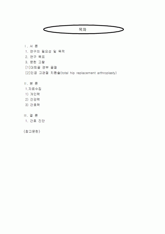 성인간호학/정형외과-인공고관절 치환술(THRA)환자의 case study
