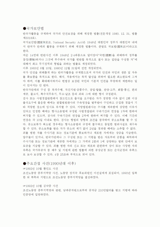 국가보안법에 관한 고찰