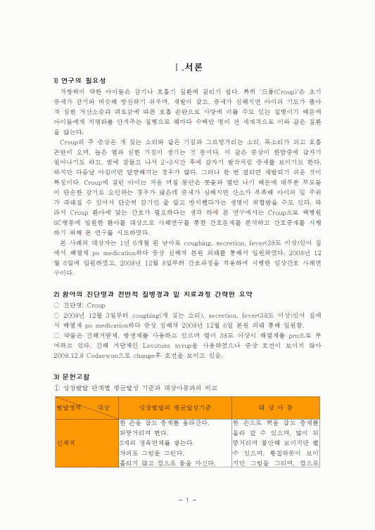 아동간호학 case (Croup)