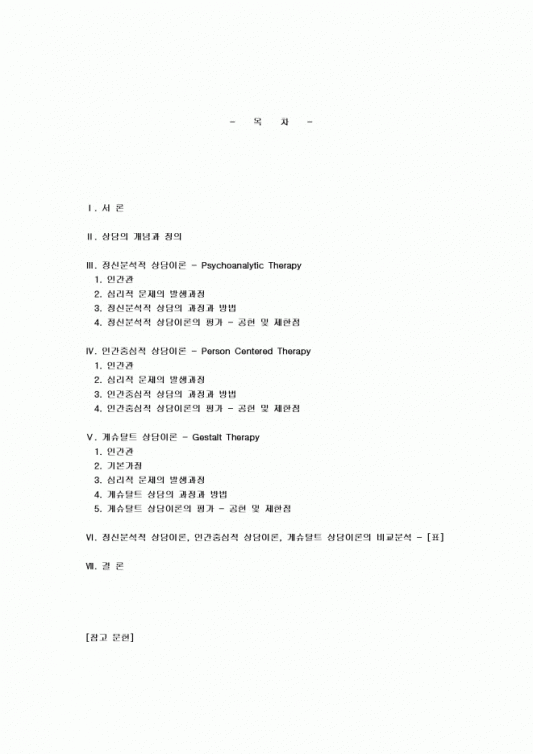 [상담심리학]정신분석적&인간중심적 상담이론, 게슈탈트 상담이론의 비교설명과 비교표