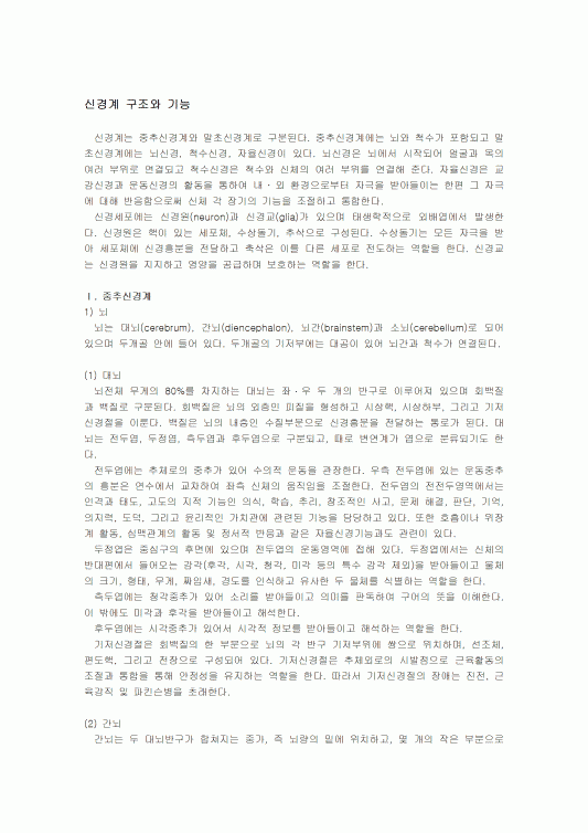 신경계 구조와 기능 [분석/조사]