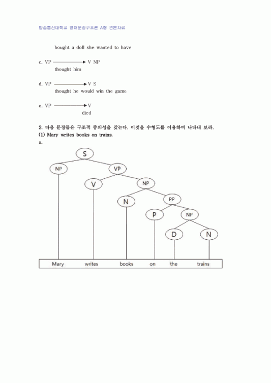 2008년 1학기 영어문장구조론 중간시험과제물 A형(연습문제풀이)
