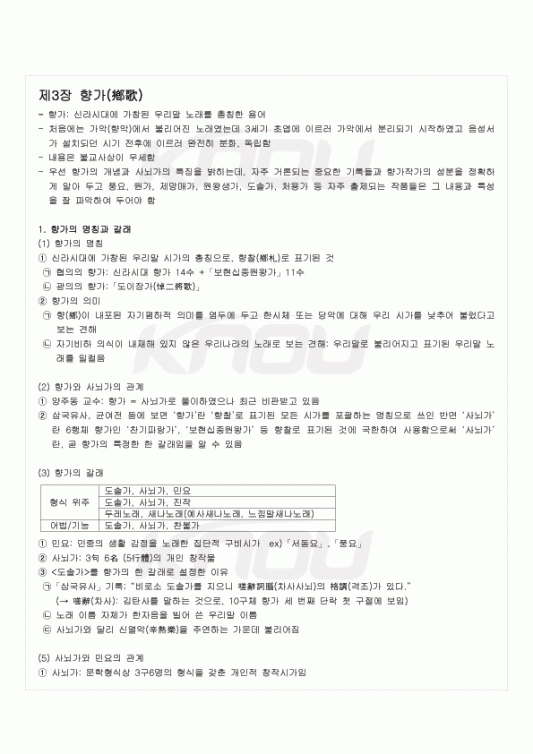 2009년 1학기 고전시가론 출석대체시험 핵심체크