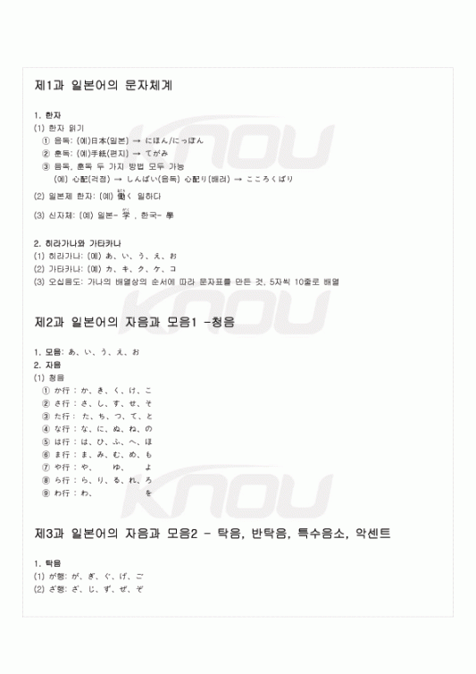 2009년 1학기 일본어기초1 출석대체시험 핵심체크