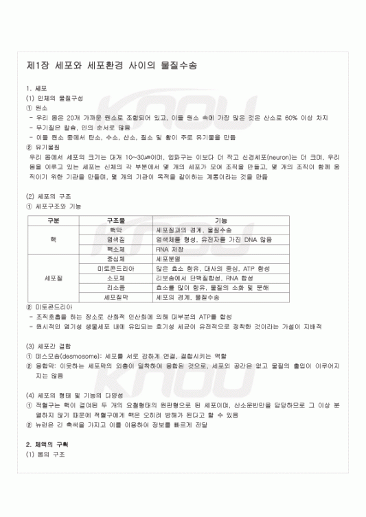 2009년 1학기 생리학 출석대체시험 핵심체크(가정/환경)