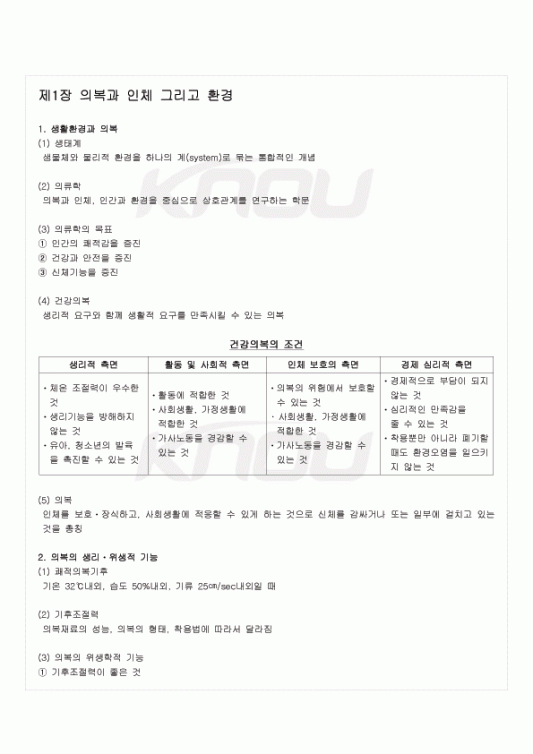 2009년 1학기 의복과환경 출석대체시험 핵심체크