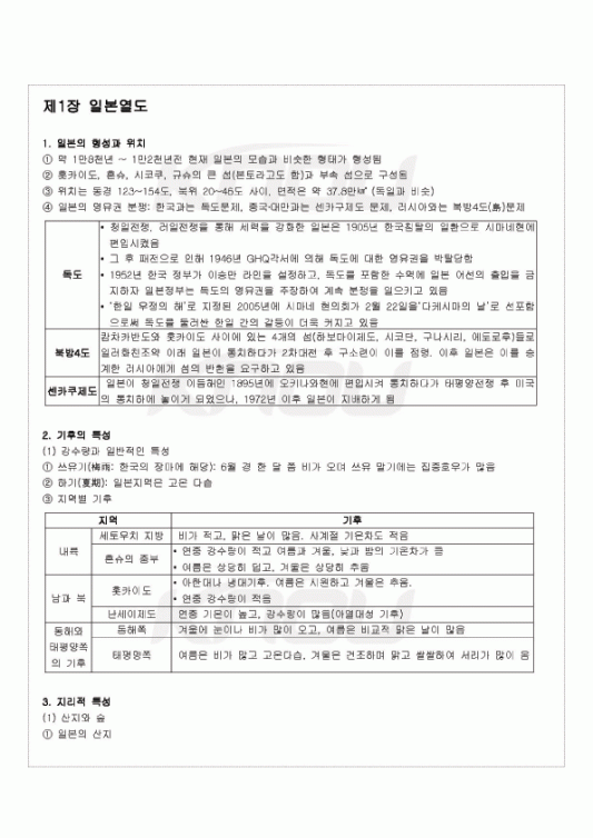 2009년 동계계절시험 일본학개론 시험범위 핵심체크