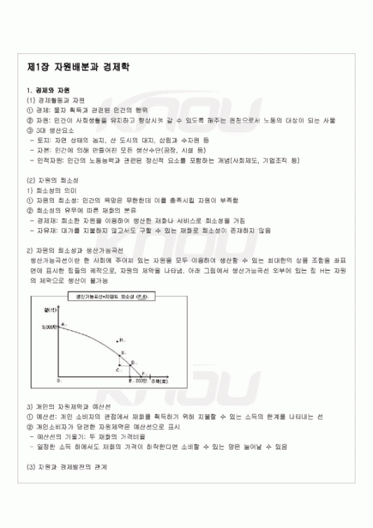 2009년 동계계절시험 경제원론A 시험범위 핵심체크