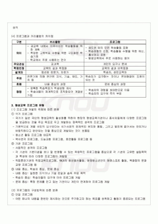 2009년 동계계절시험 평생교육프로그램개발 시험범위 핵심체크