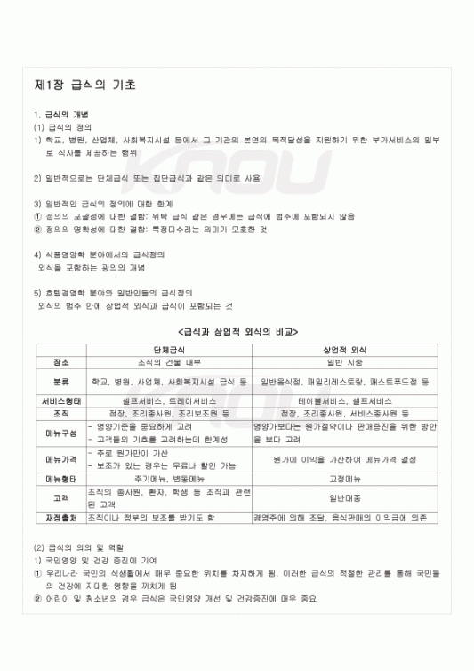 2009년 1학기 급식경영 중간시험 핵심체크