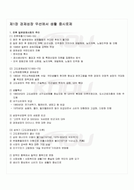 2009년 2학기 일본인의경제생활 출석대체시험 핵심체크