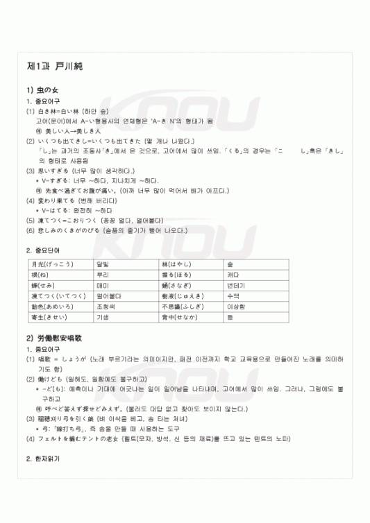 2009년 2학기 일본의 시와 노래 출석대체시험 핵심체크