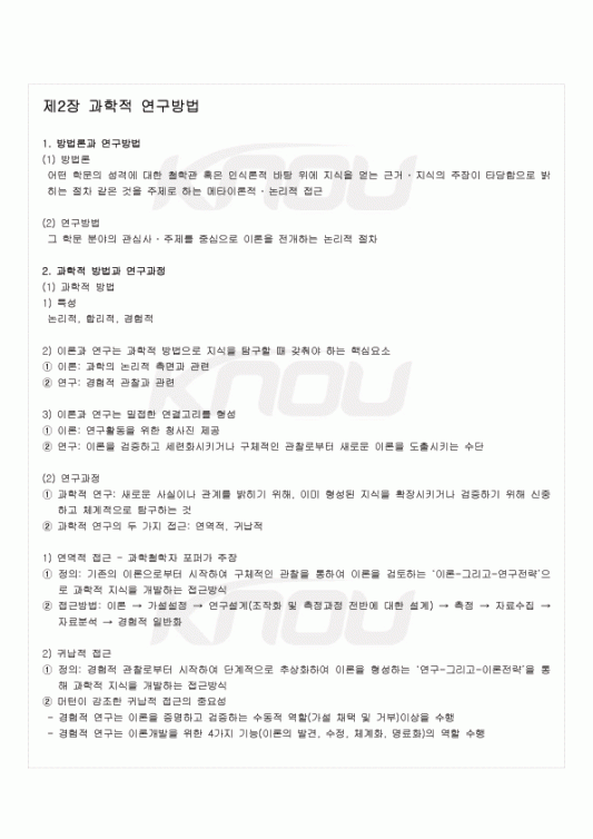 2009년 2학기 가정관리학연구법 출석대체시험 핵심체크