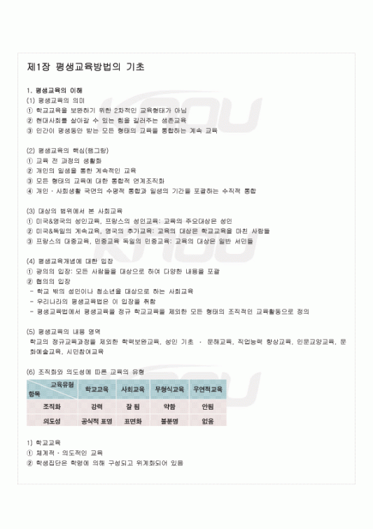 2009년 2학기 평생교육방법론 중간시험 핵심체크(청소년교육학과)