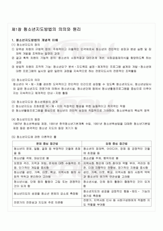 2009년 2학기 청소년지도방법론 중간시험 핵심체크