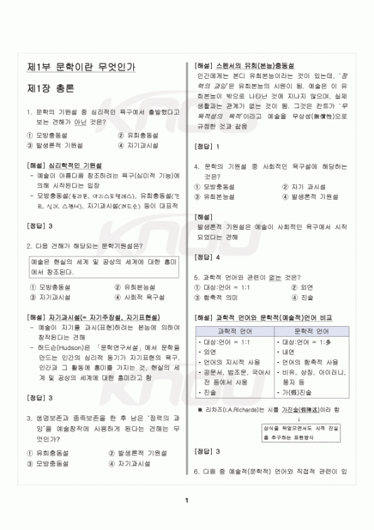 문학의이해 핵심체크문제집