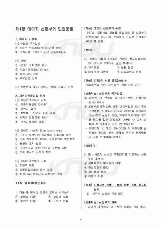 근현대일본정치사 핵심체크문제집