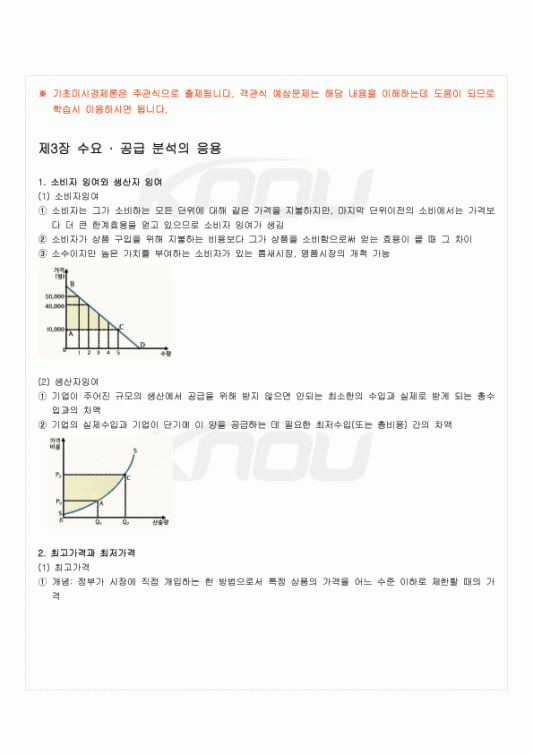 2010년 1학기 기초미시경제론 중간시험 핵심체크