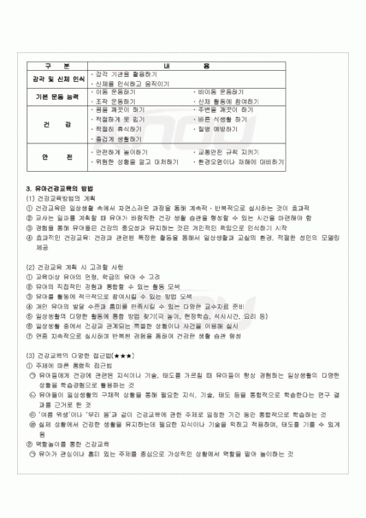 2010년 1학기 아동건강교육 중간시험 핵심체크