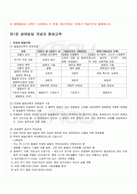 2010년 1학기 생애발달과 교육 중간시험 핵심체크