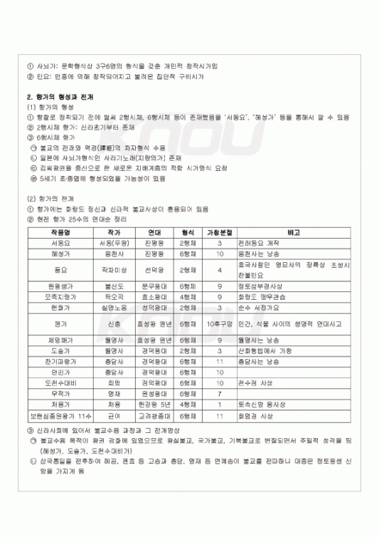 2010년 1학기 고전시가론 출석대체시험 핵심체크