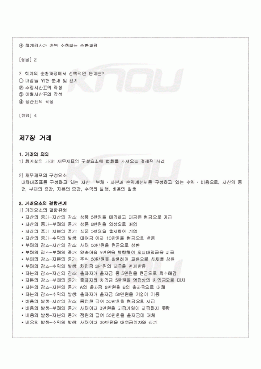 2010년 1학기 재무회계원리 출석대체시험 핵심체크