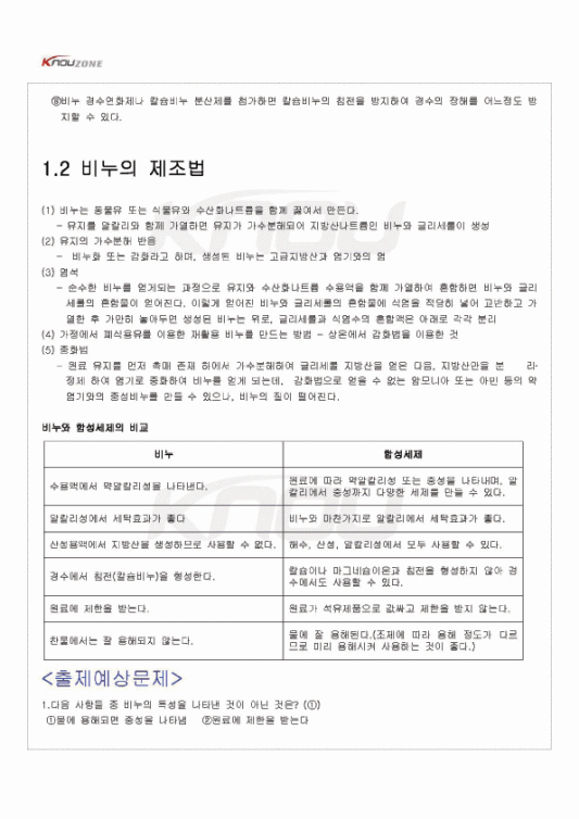 2010년 1학기 세탁과염색 출석대체시험 핵심체크
