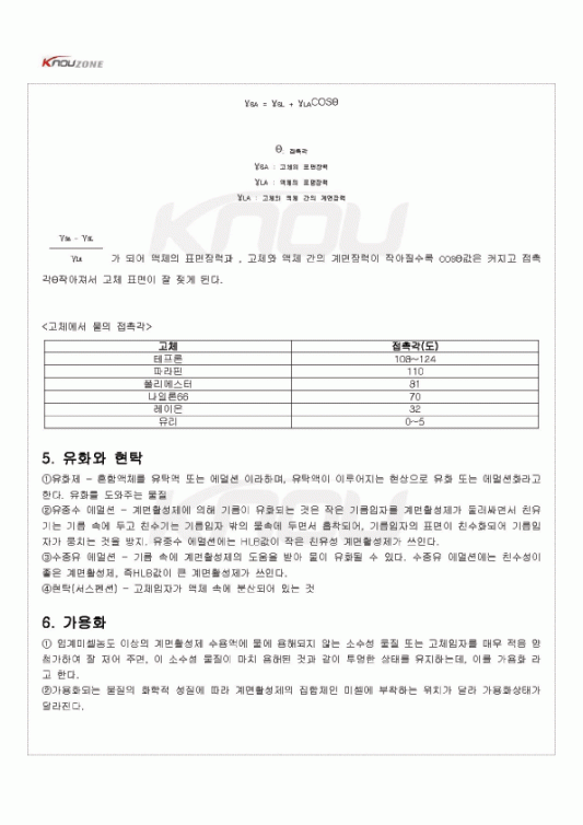 5쪽 미리보기