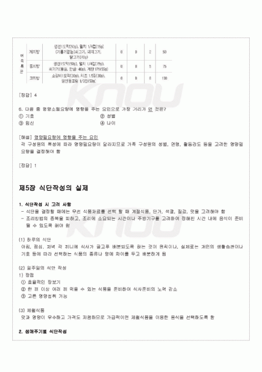 5쪽 미리보기