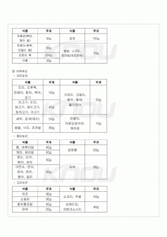 5쪽 미리보기