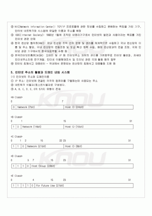 2010년 1학기 인터넷서비스 출석대체시험 핵심체크