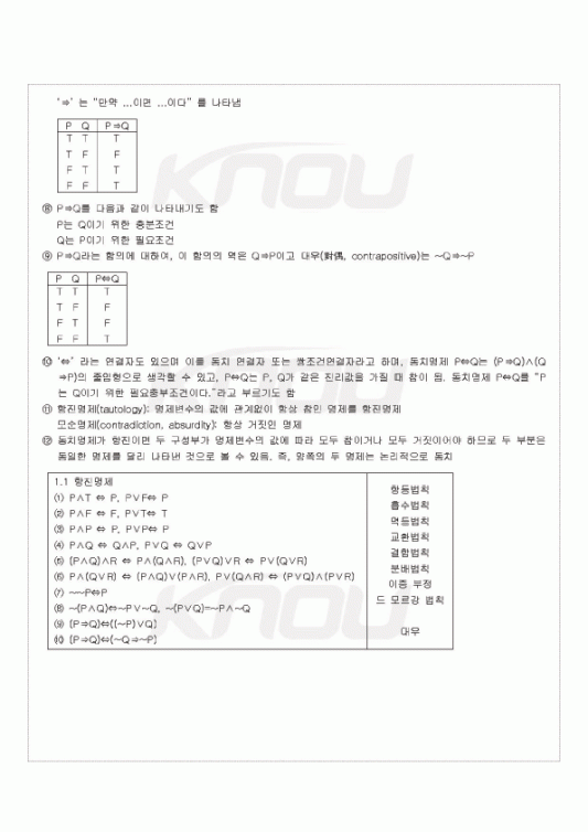 2010년 1학기 이산수학 출석대체시험 핵심체크