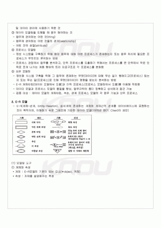 2010년 1학기 데이터베이스 출석대체시험 핵심체크