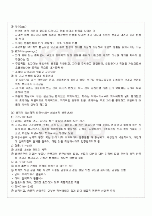 2010년 1학기 인간행동과사회환경 출석대체시험 핵심체크