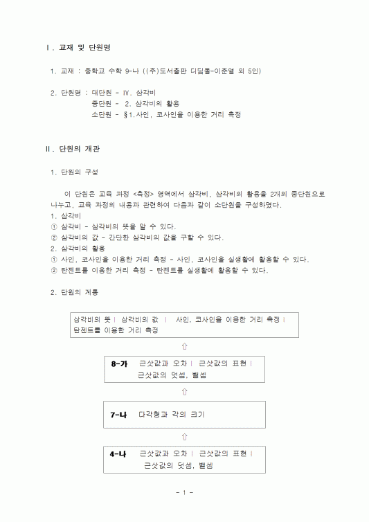 중학교 3학년 삼각비 학습지도안