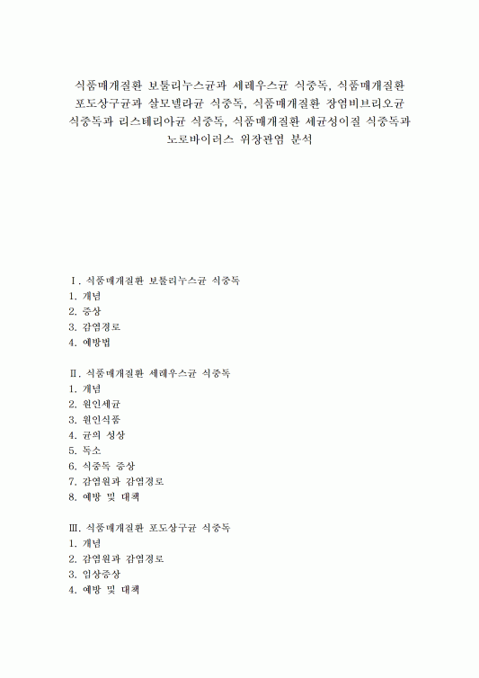 식품매개질환 보툴리누스균과 세레우스균 식중독, 식품매개질환 포도상구균과 살모넬라균 식중독, 식품매개질환 장염비브리오균 식중독과 리스테리아균 식중독, 세균성이질 식중독과 노로바이러스 위장관염 분석