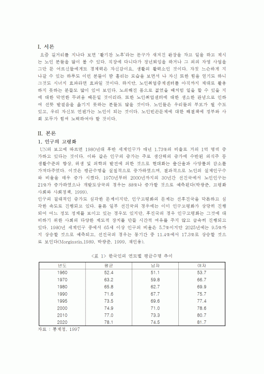 [노년층 빈곤] 고령화사회에 따른 노년층 빈곤의 해결책 제시- 노인빈곤문제(한국사회문제 A형)