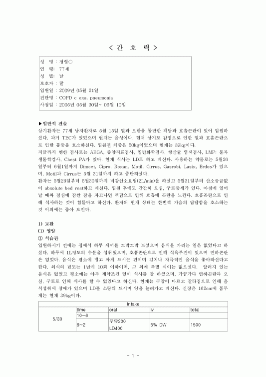 지주막하 출혈 - 간호력