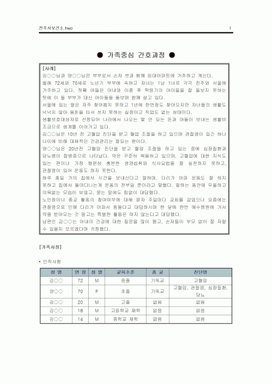 보건소 간호 레포트 자료