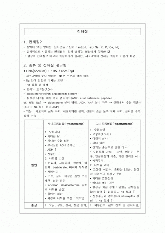 전해질종류 및 전해질 불균형