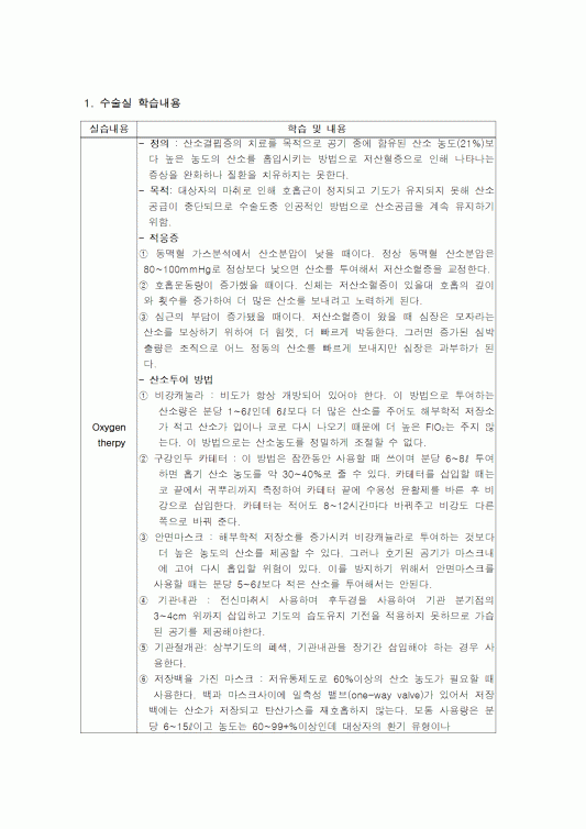 수술실 실습지침서 학습내용
