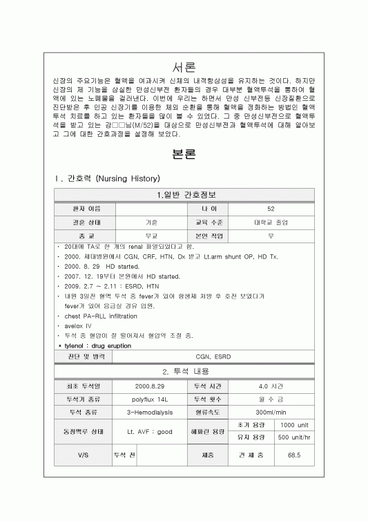 만성신부전(CRF) case study