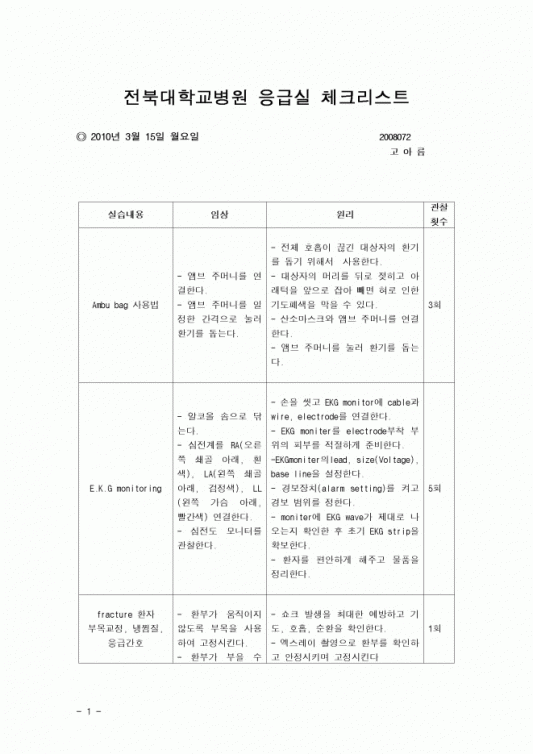 응급실 체크리스트