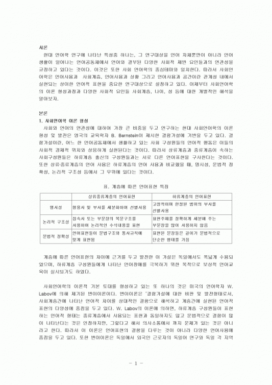 독일의 사회언어학