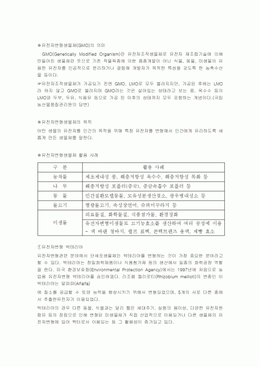 유전자 변형 생물체 개발의 장단점과 개발동향 및 재배현황