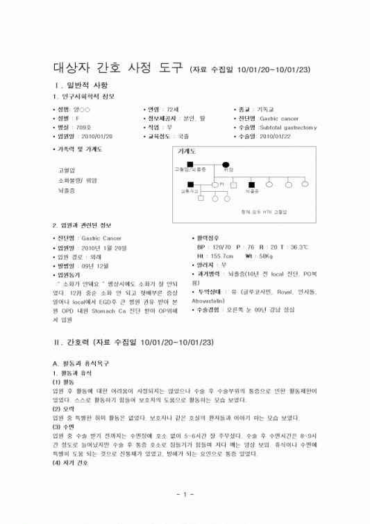성인 위암 외과병동 간호진단