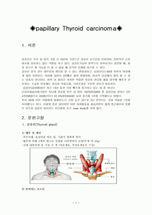 갑상선암(Thyroid carcinoma)case study